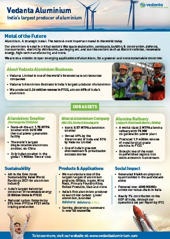 Facts about Vedanta Aluminium